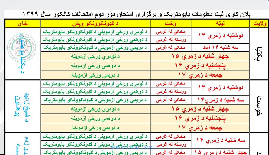 Kankor 1399 (2020) Second round plan | O4af.com | Opportunities for ...
