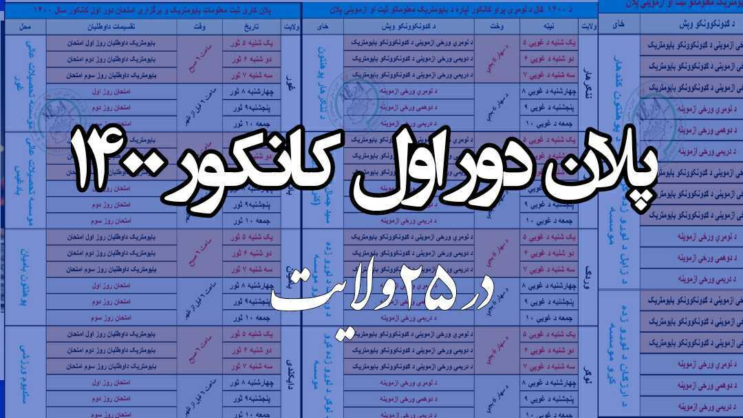 Kankor 1400 First round working plan announced | O4af.com ...